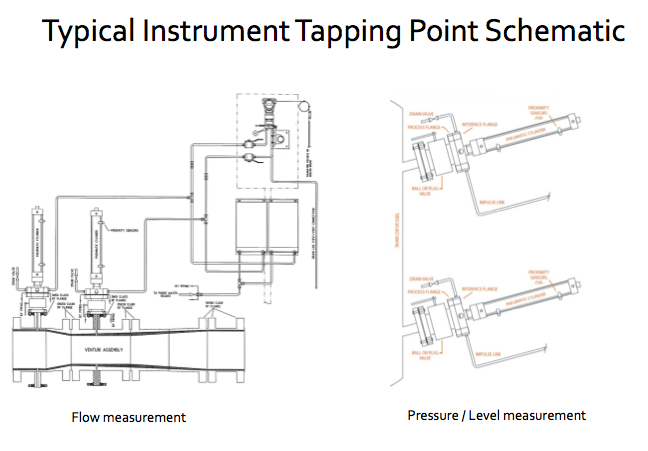 Autorodder: The Safe & Simple Solution To Improving A Plant’s ...